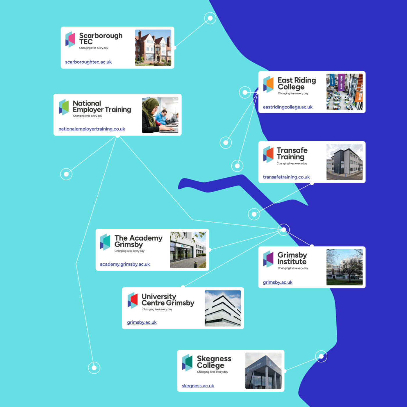 About TEC Partnership | Grimsby Institute